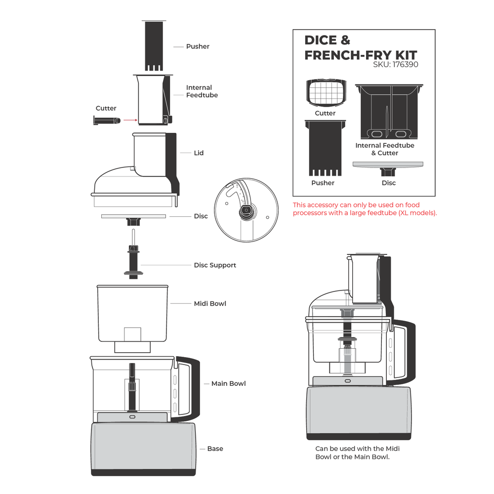 Dicing & French Fry Attachment