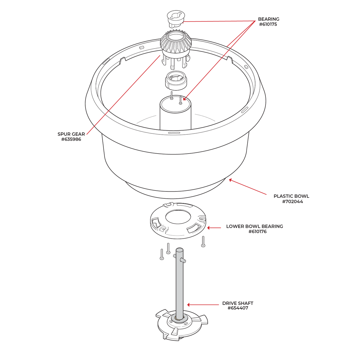 Universal Plus - Partial Bowl Pack
